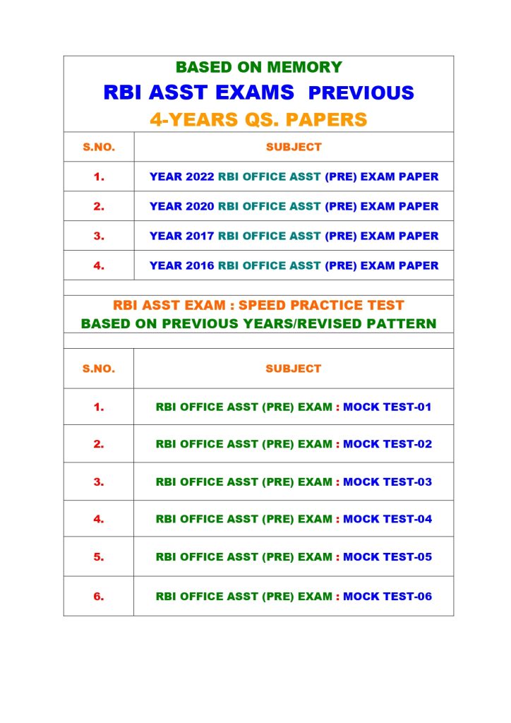 IBPS RBI ASST EXAM 2022(OFFLINE MOCK TEST SERIES) - CHENNAI SCHOOL OF ...