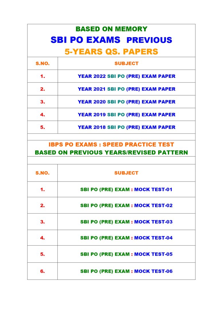 SBI PO EXAM 2022(OFFLINE MOCK TEST SERIES) - CHENNAI SCHOOL OF BANKING