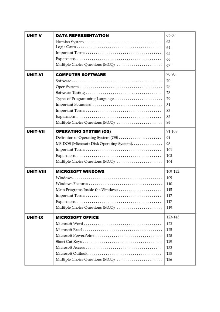 Computer Knowledge Practice Book for Competitive Exams