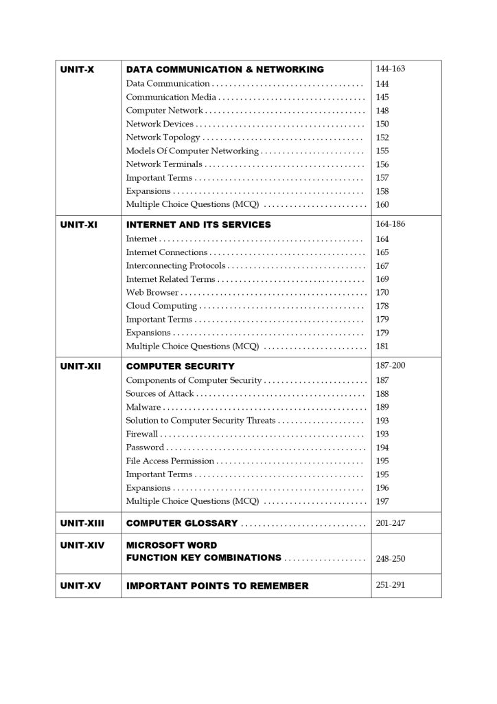 Computer Knowledge Practice Book for Competitive Exams
