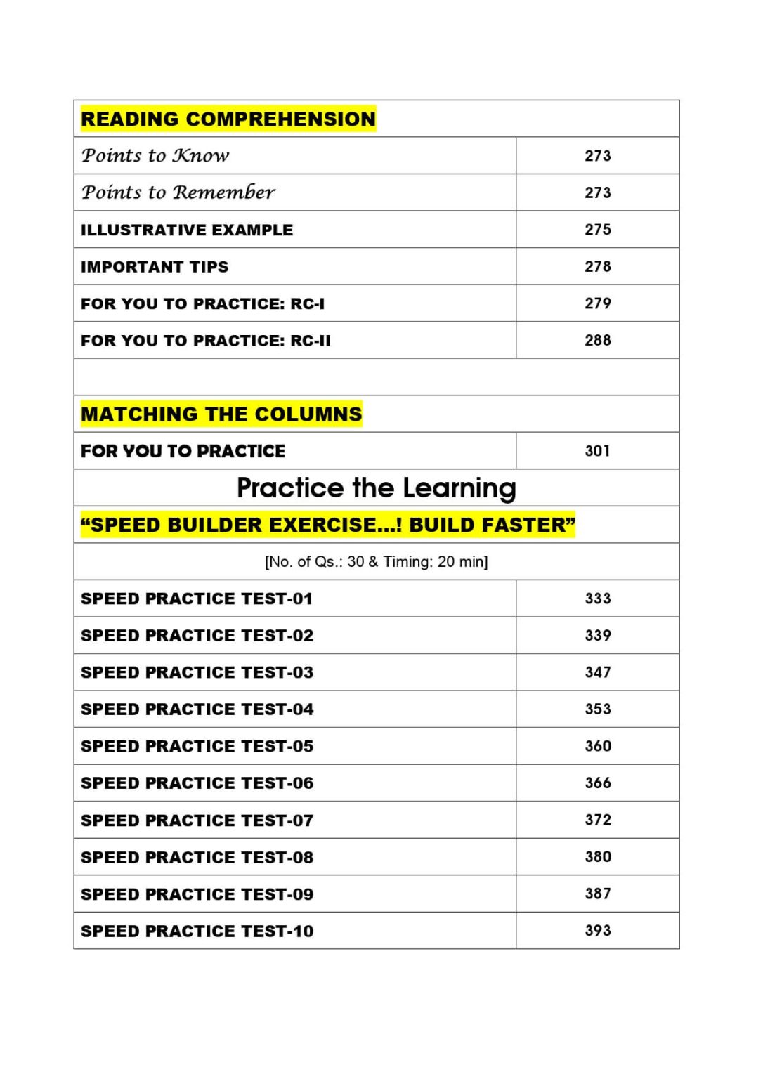 TEST OF ENGLISH LANGUAGE BOOK - CHENNAI SCHOOL OF BANKING