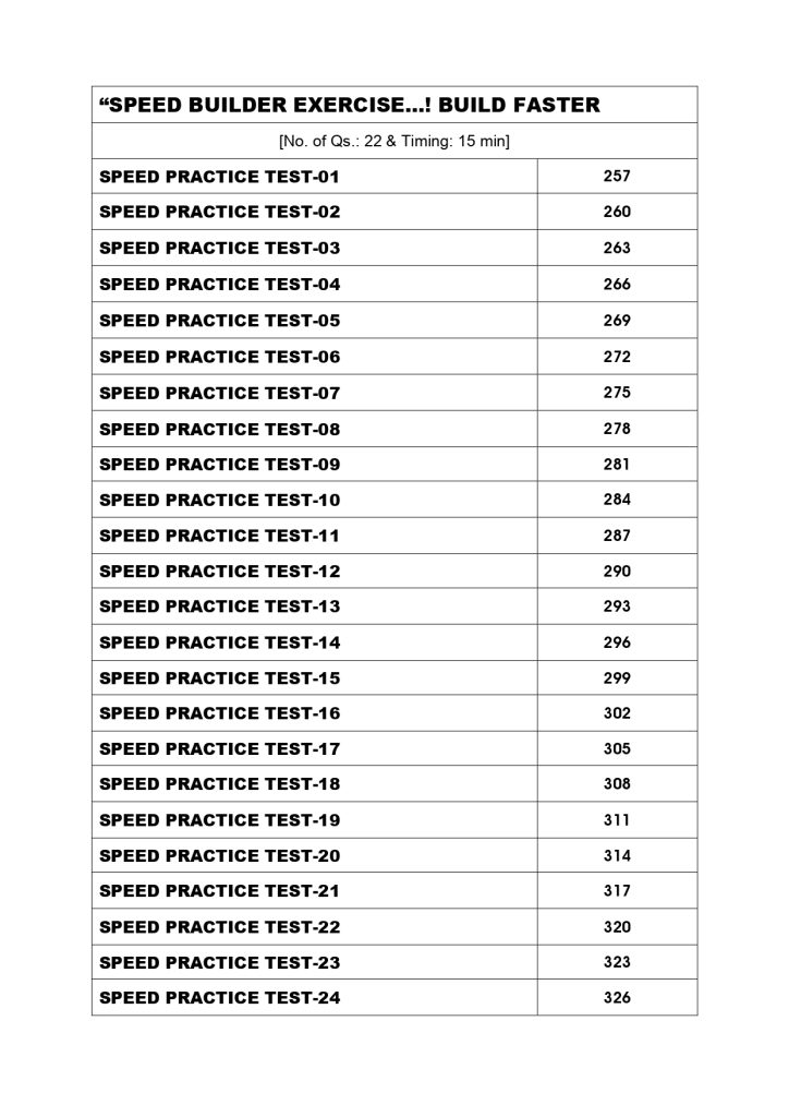 Application Sums - CHENNAI SCHOOL OF BANKING
